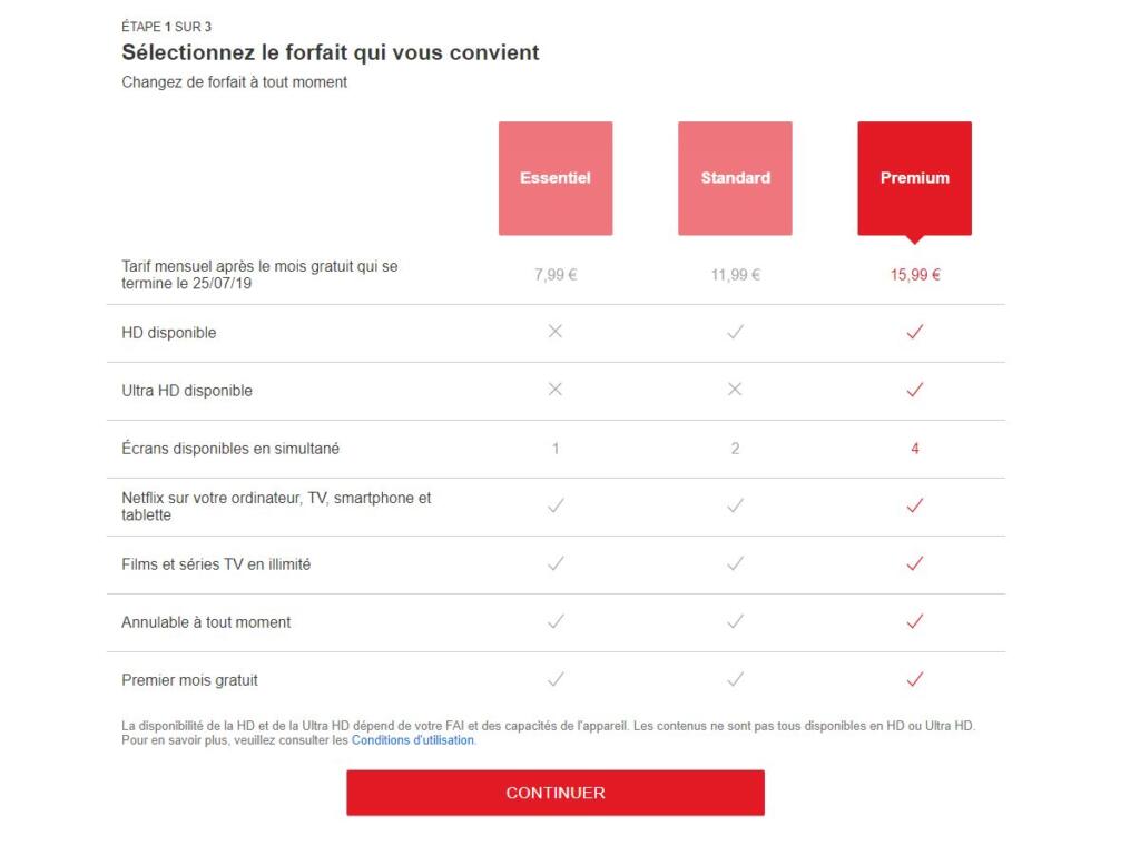 Netflix : le prix par mois en France pour l'année 2019 - Cosmo-Games