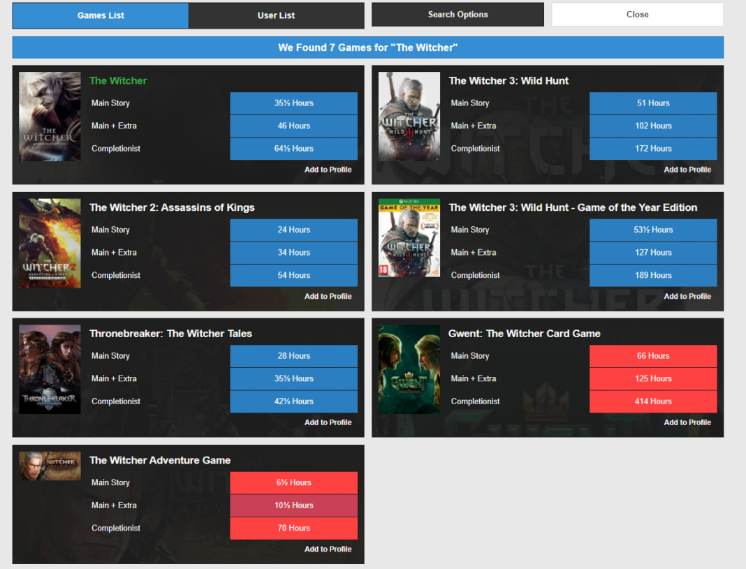 Durée de vie d'un jeu vidéo : comment connaitre le temps pour finir un jeu